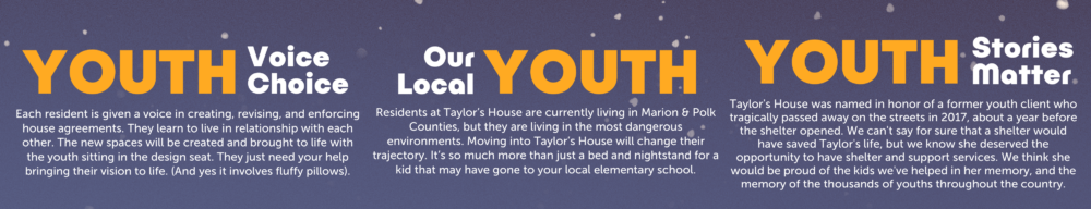 Taylor's House - Mid-Willamette Valley Community Action