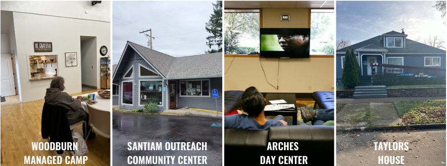 Community Investment Projects - Mid-Willamette Valley Community Action